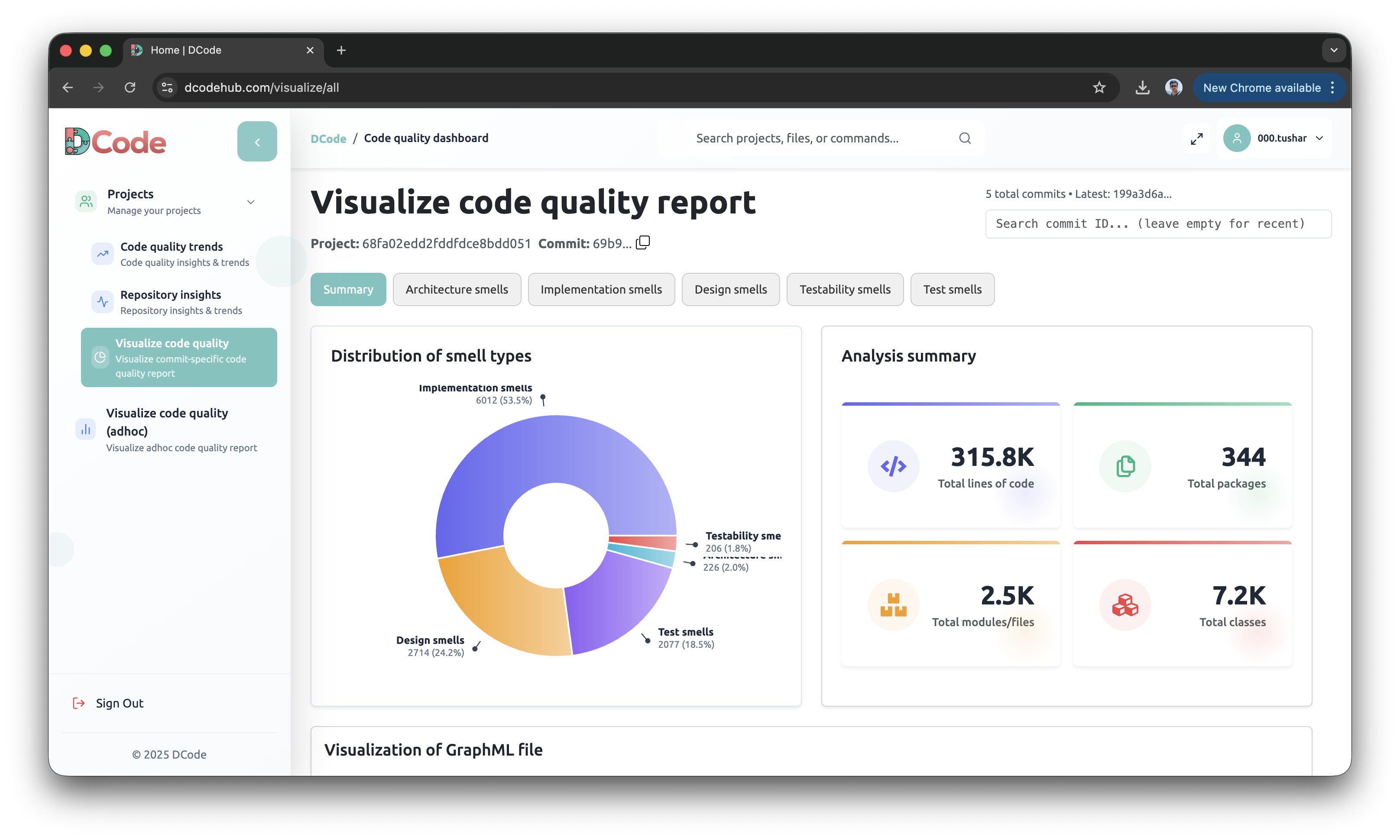 DCode documentation — DCode v1.0 documentation